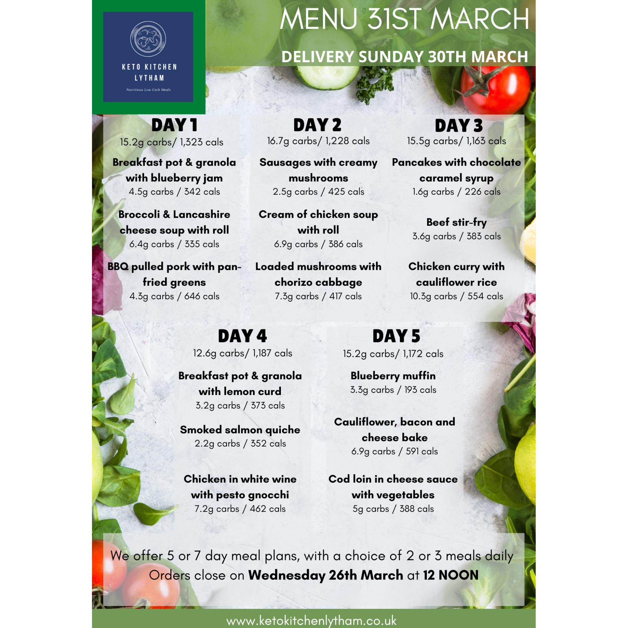 7 Day Keto Meal Plan | Keto Kitchen Lytham