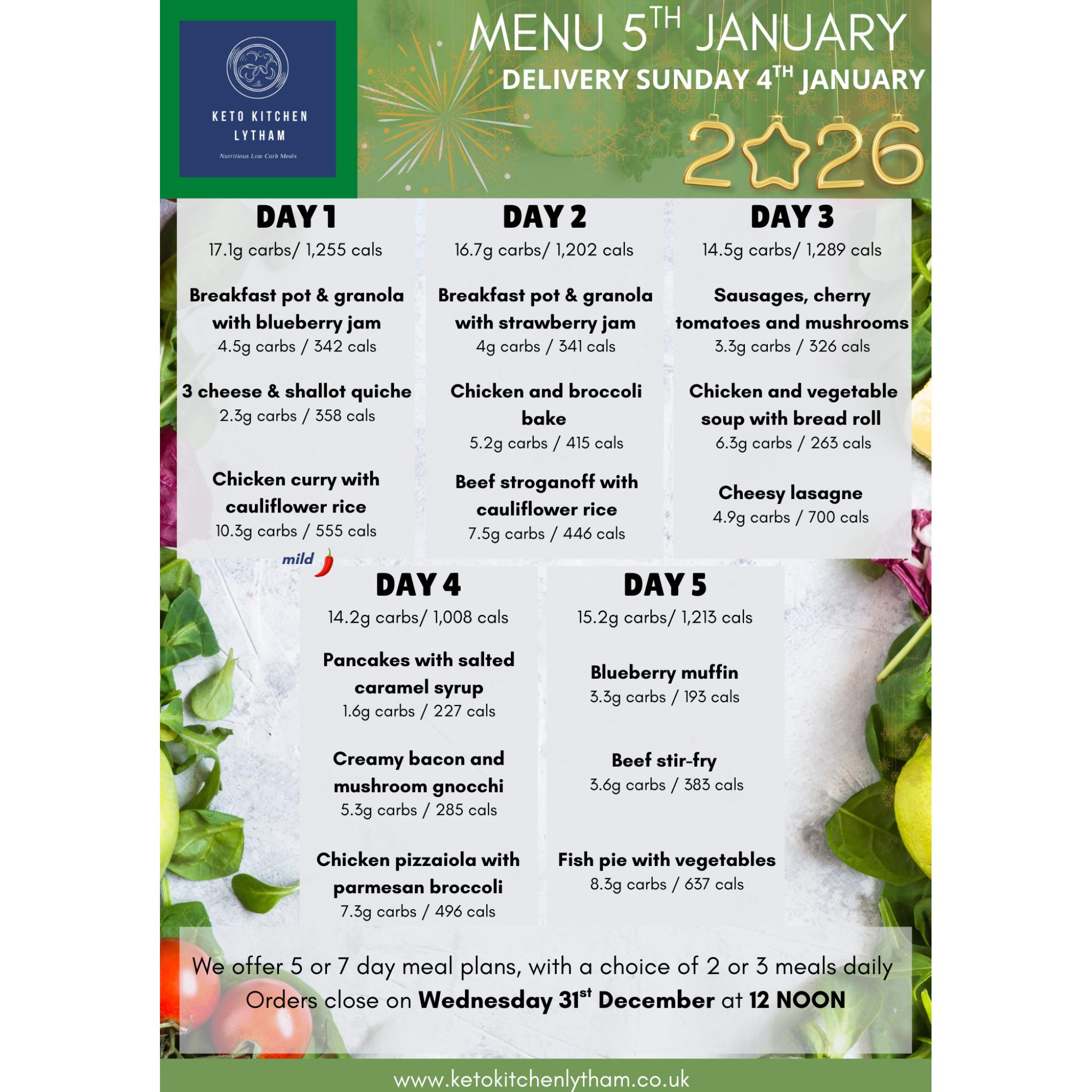 5 Day Keto Meal Plan | Keto Kitchen Lytham